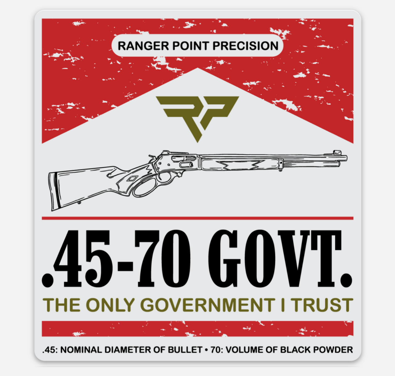 Ranger Point Precision: Premium Accessories for Lever-Action Rifles ...